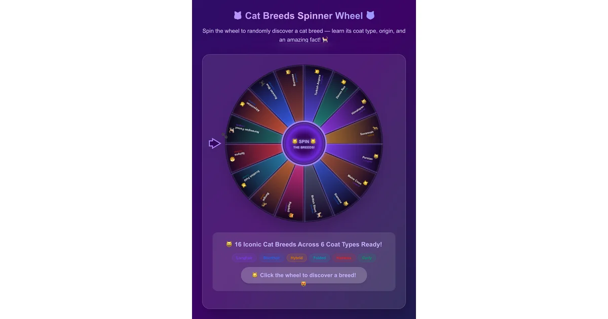 Cat Breeds Spinner Wheel - Random Cat Breed Picker